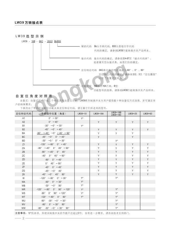 二工电气 LW39万能转换开关选型指南及接点代码表-二工电气-资料下载-中国工控网